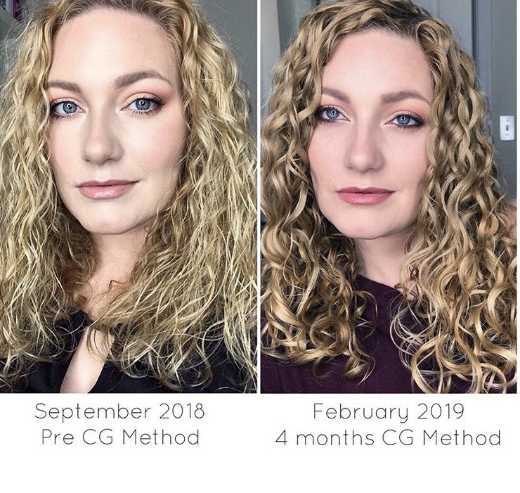 What is CG method? And now that I’m 6 months in, what rules am I ...